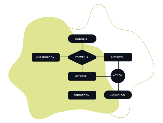 Spatial DNA | PLATFORM